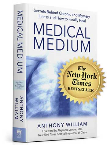 recipes for wellness – give wellness